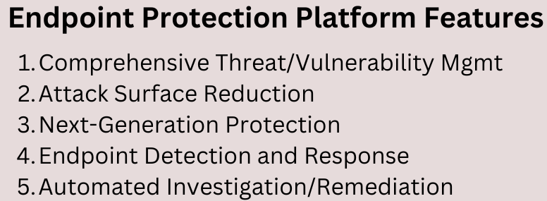Network Endpoint Security: An Overview
