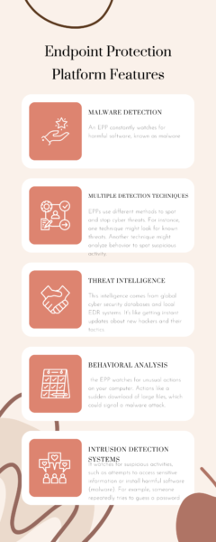 What is an Endpoint Protection Platform? Protect Your Assets!