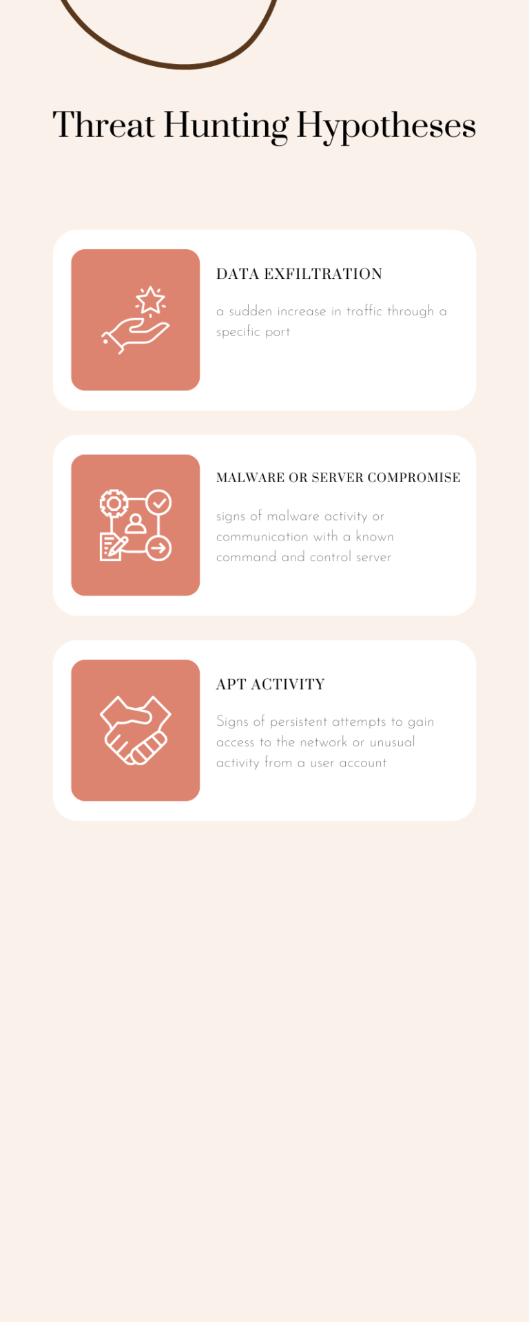 How To Do Threat Hunting: A step-by-step guide