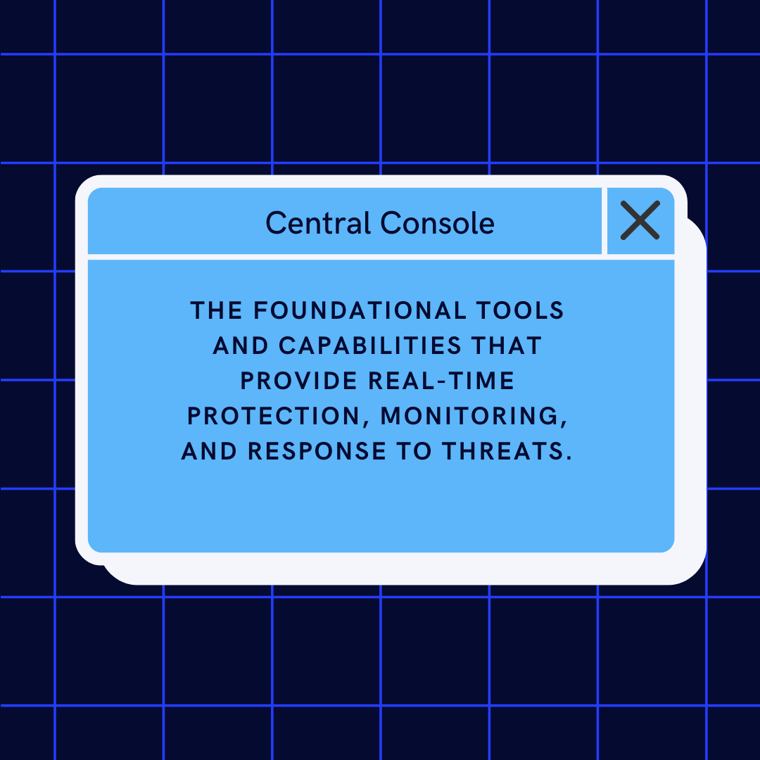 Endpoint Security Management: 35 Features you need to know