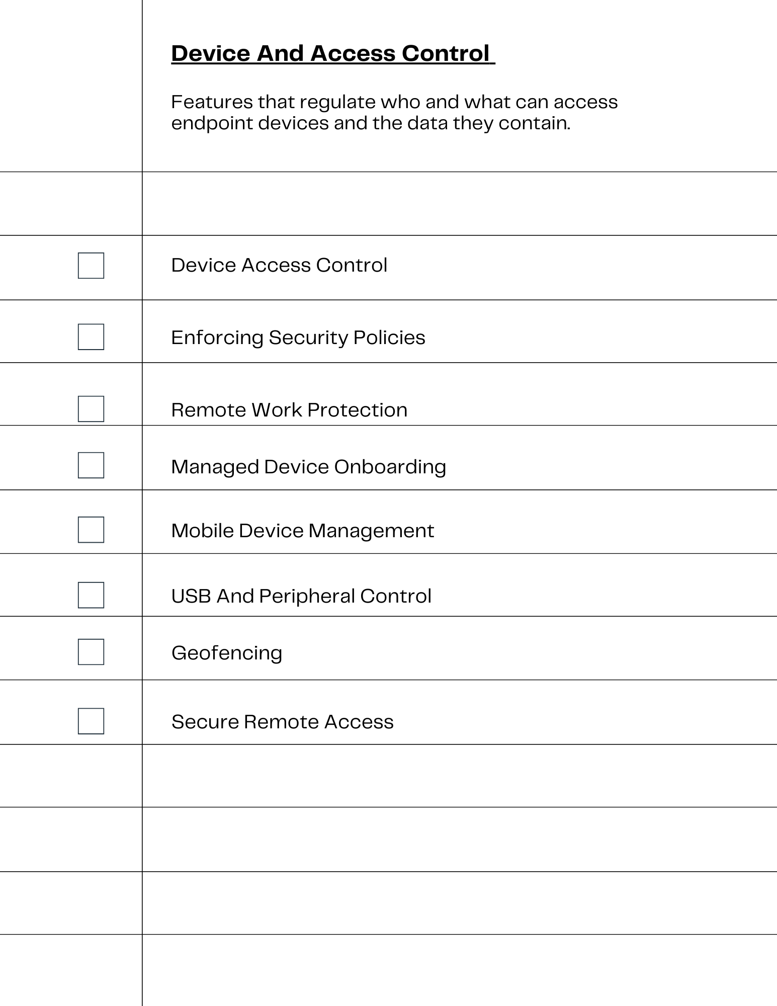 Endpoint Security Management: 35 Features you need to know