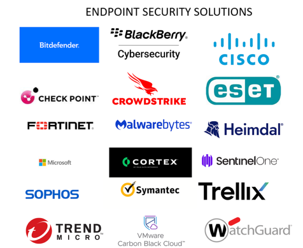 Understanding Endpoint Security Solutions for Small Businesses ...