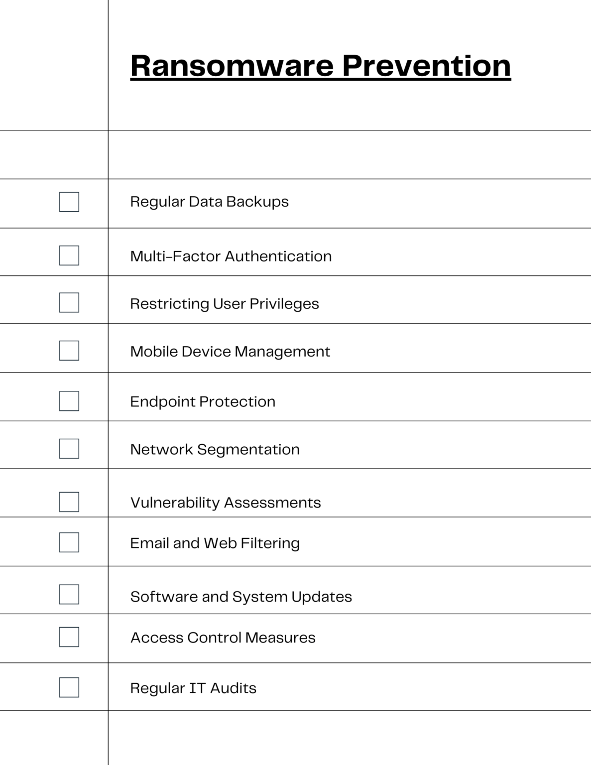 Ransomware Prevention Checklist: The Ultimate 9 steps for 2023