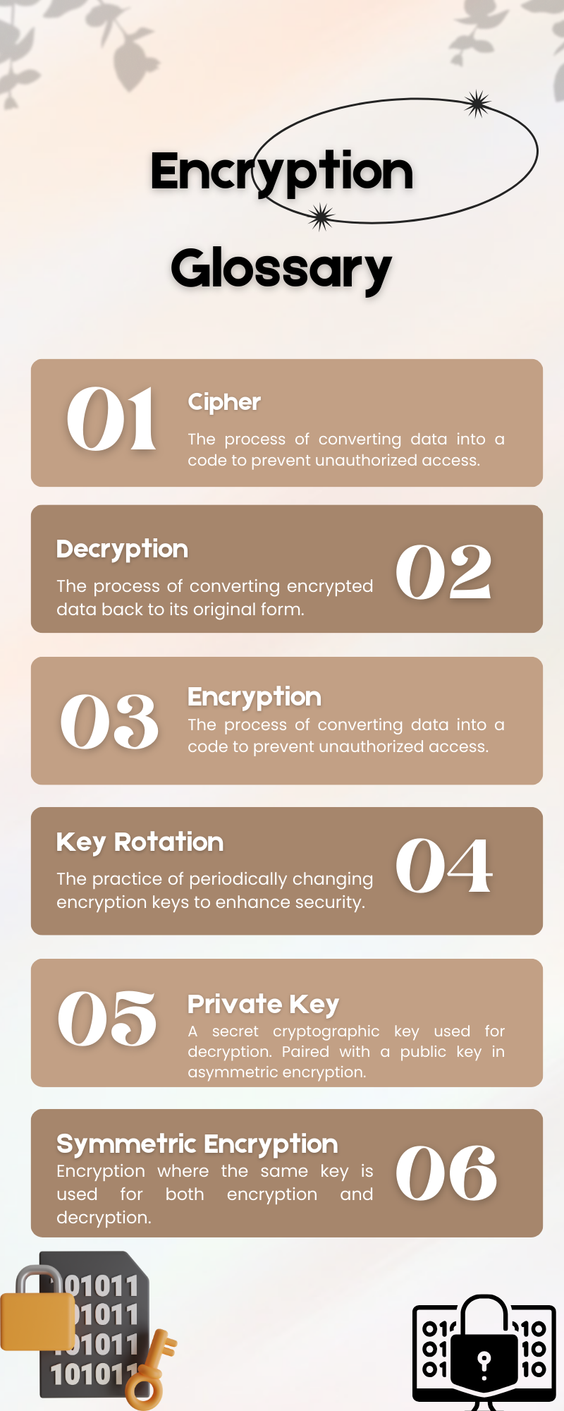 Unlocking Endpoint Encryption: What’s New in 2023? - Security Boulevard Unlocking Endpoint Encryption: What’s New in 2023? - Security Boulevard
