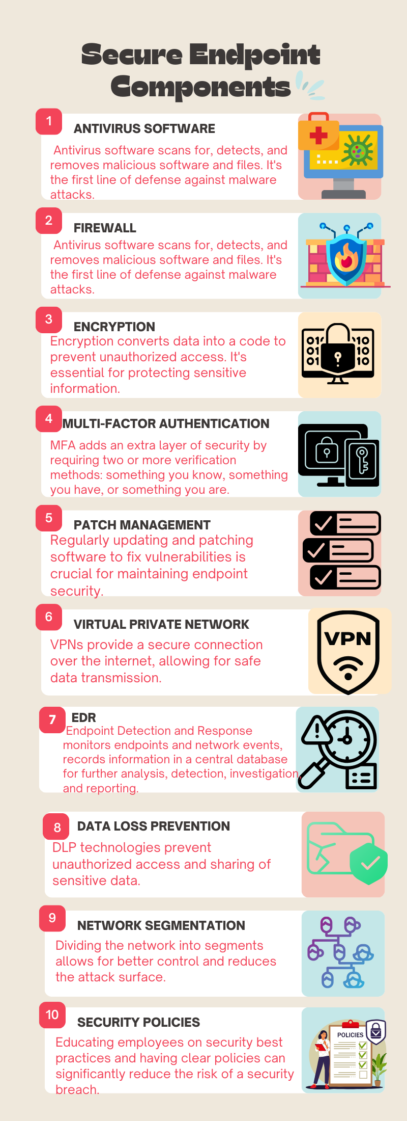 Unlocking the Secrets of Hardened Secure Endpoint in 2023 - Security ...