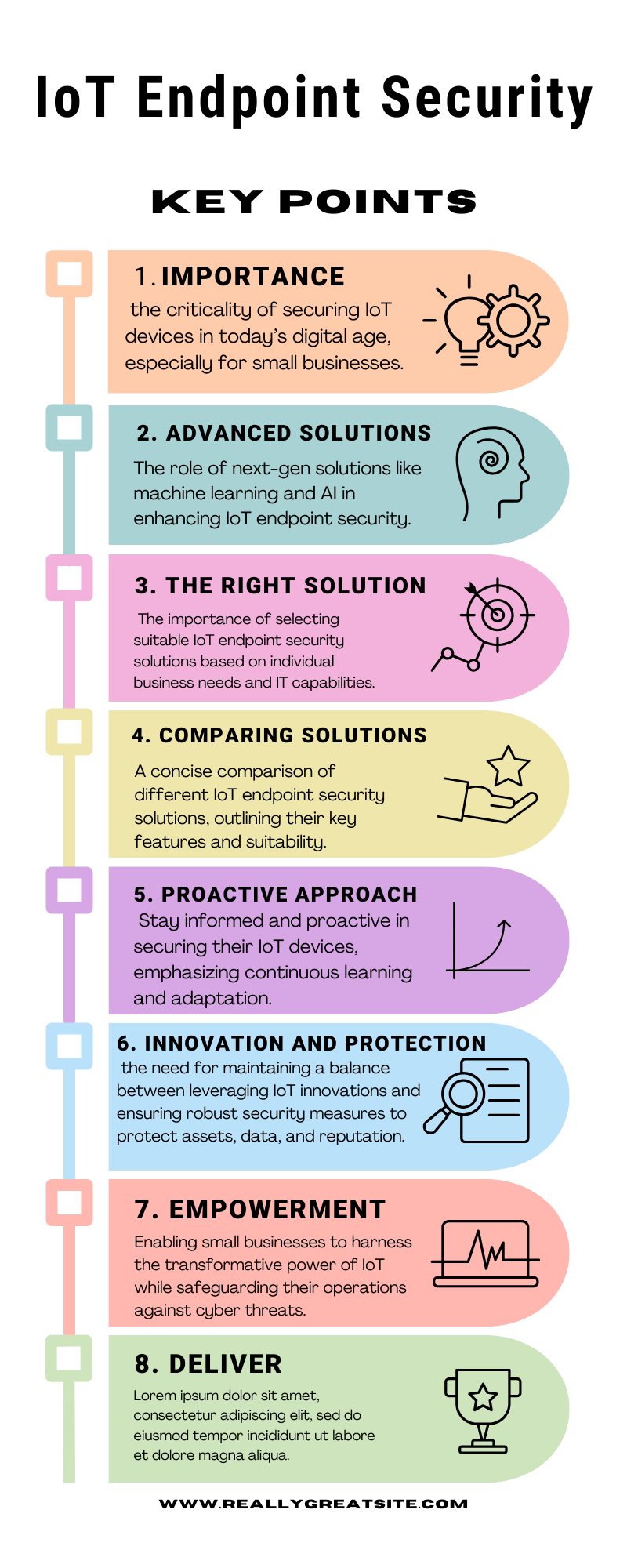 Unlocking IoT Endpoint Security in 2023: What You Need to Know - Security Boulevard