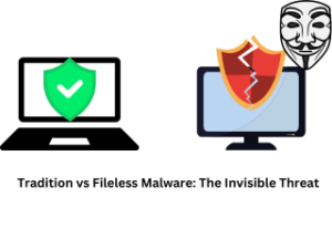 What is Fileless Malware? Detection and prevention