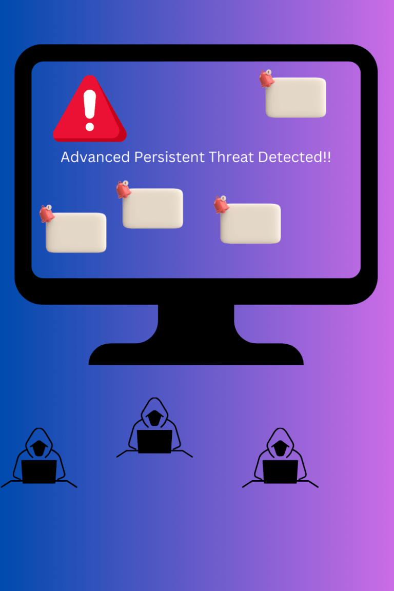 What Is an Advanced Persistent Threat? What You Need to Know