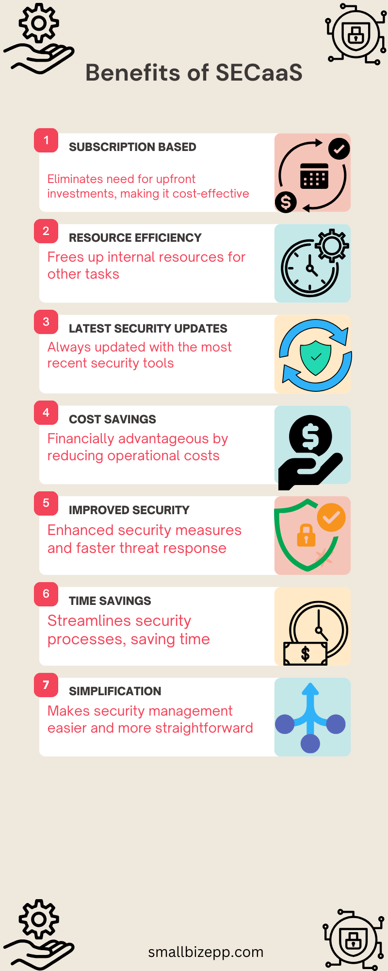 SecaaS Implementation Guidance in 2024: What You're Missing