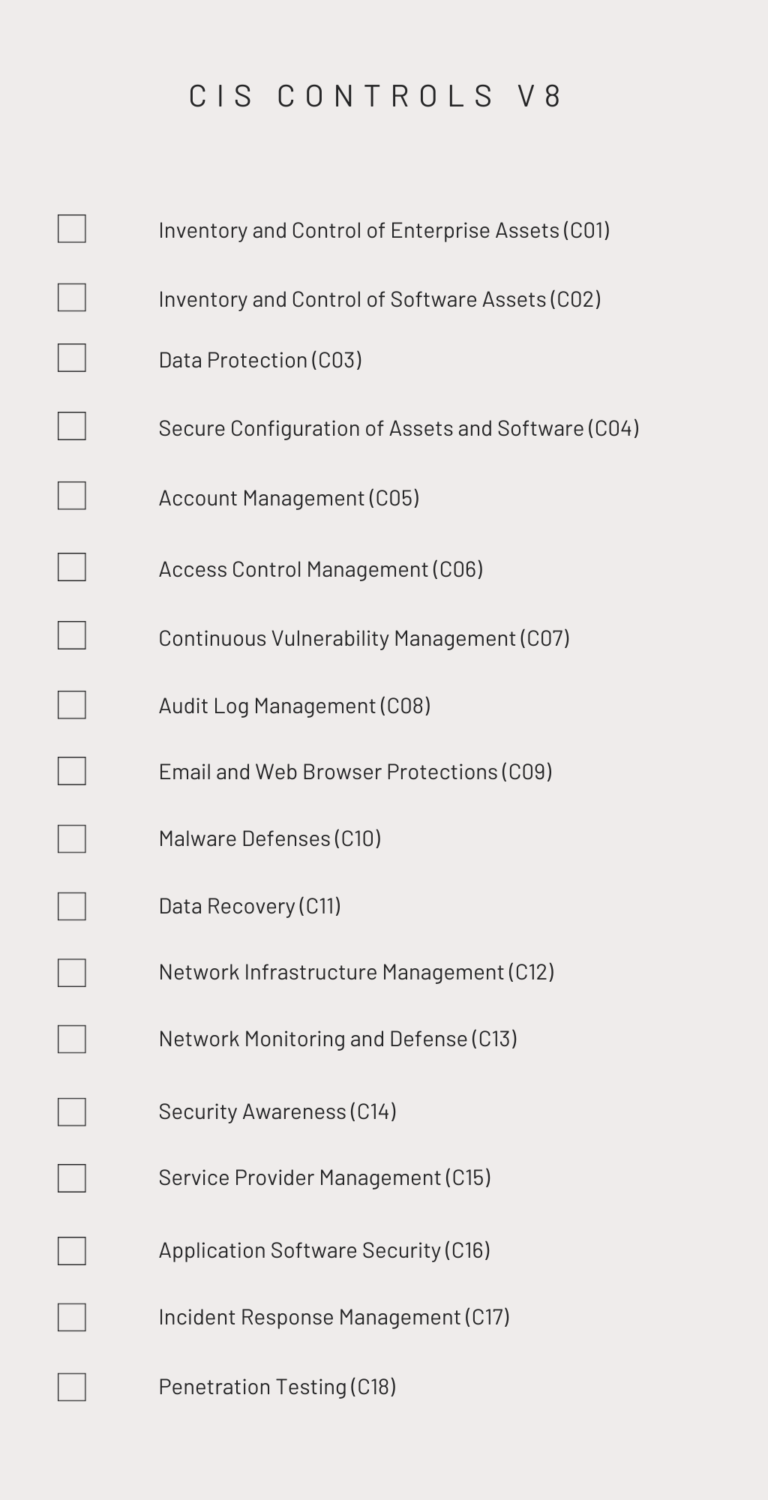 Discovering CIS Controls in 2023: Exploring Guide To Robust Security - Security Boulevard