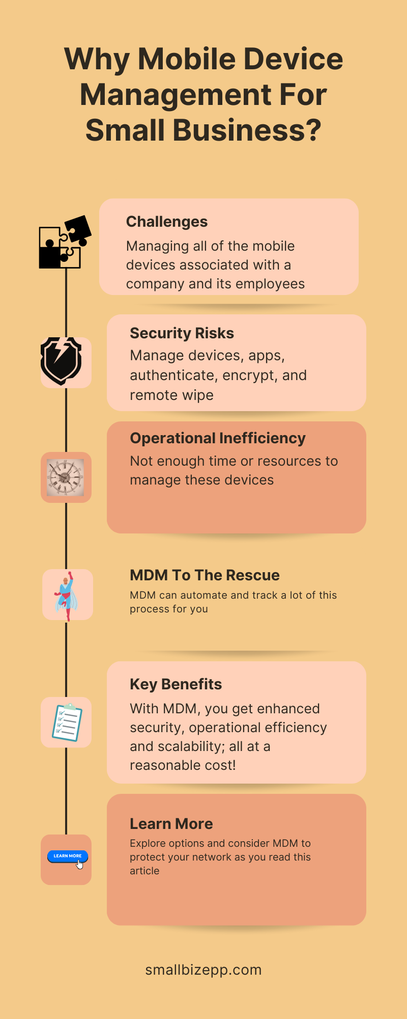 Unlocking MDM for Small Business: What you need to know - Security ...