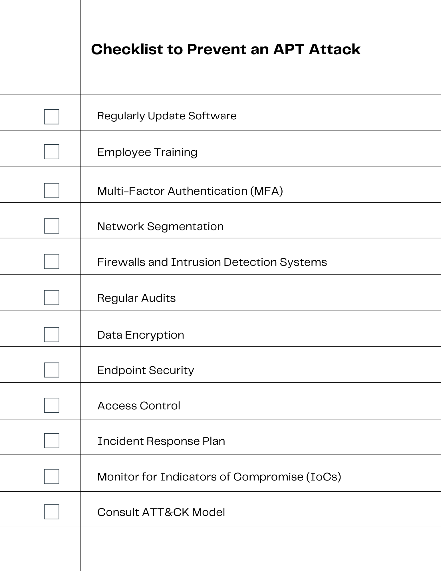 Detect the signs of an Advanced Persistent Threat Attack