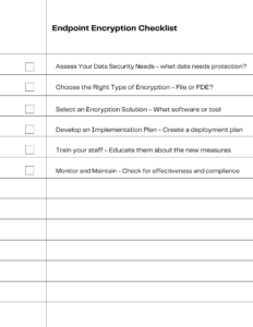 What is Endpoint Encryption: Unveiling A Data Security Strategy ...
