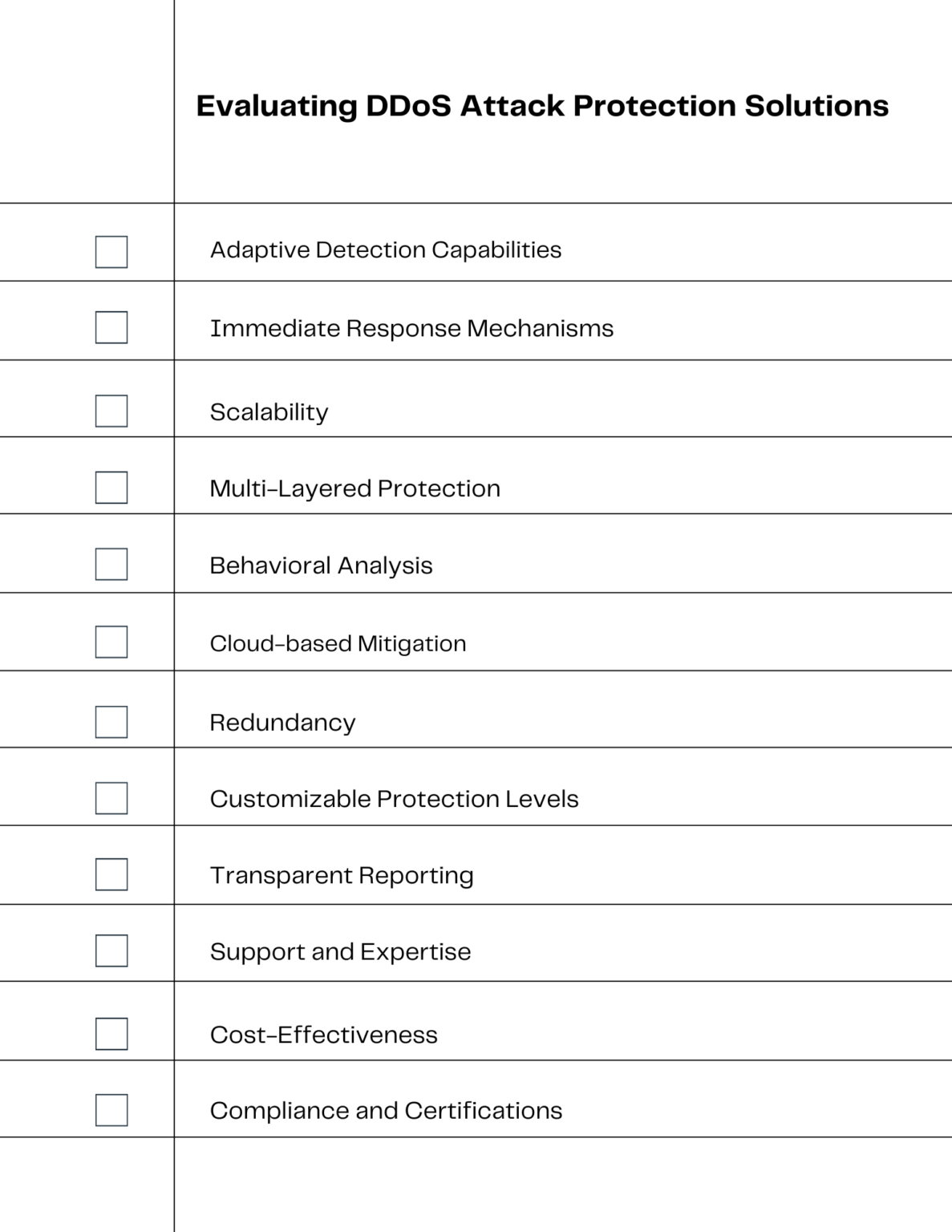 DDoS Protection Solutions: Safeguarding Your Business in the Digital ...