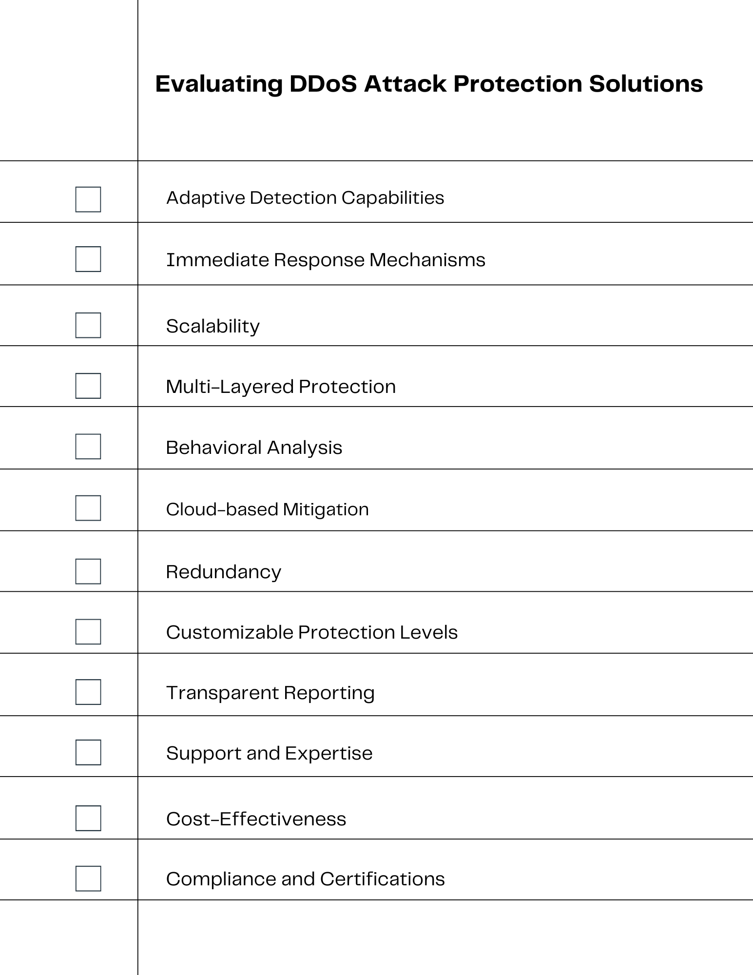 Secure Your Network: Top DDoS Protection Solutions Unveiled