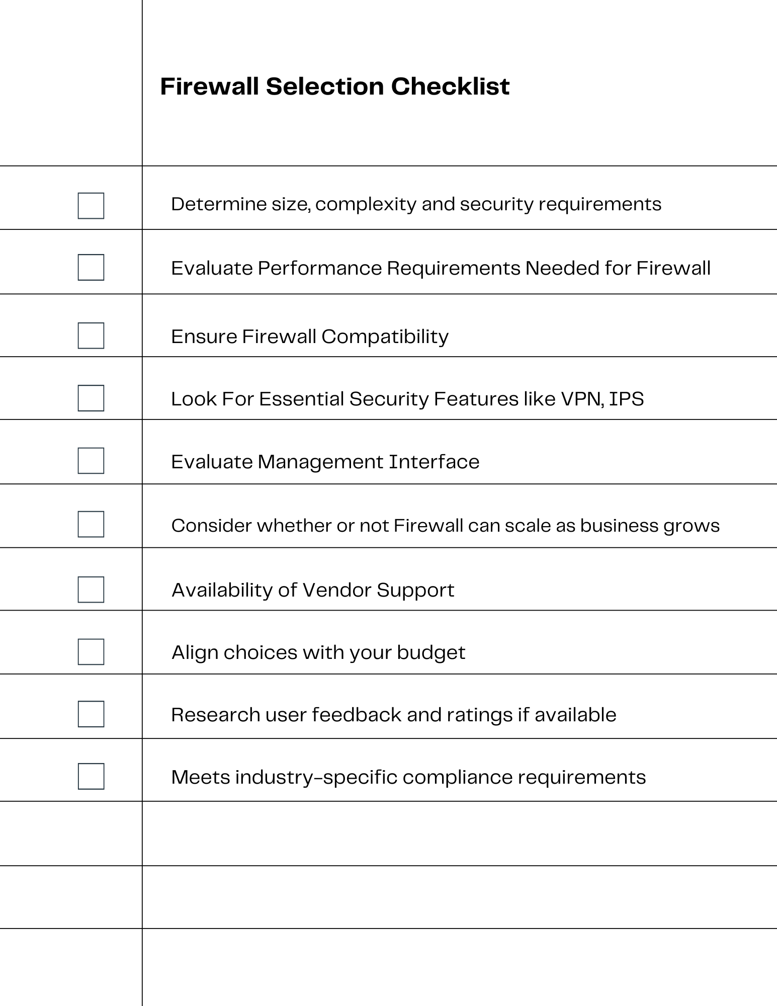 Firewall Types Explained: Choosing the Right Protection for Your ...