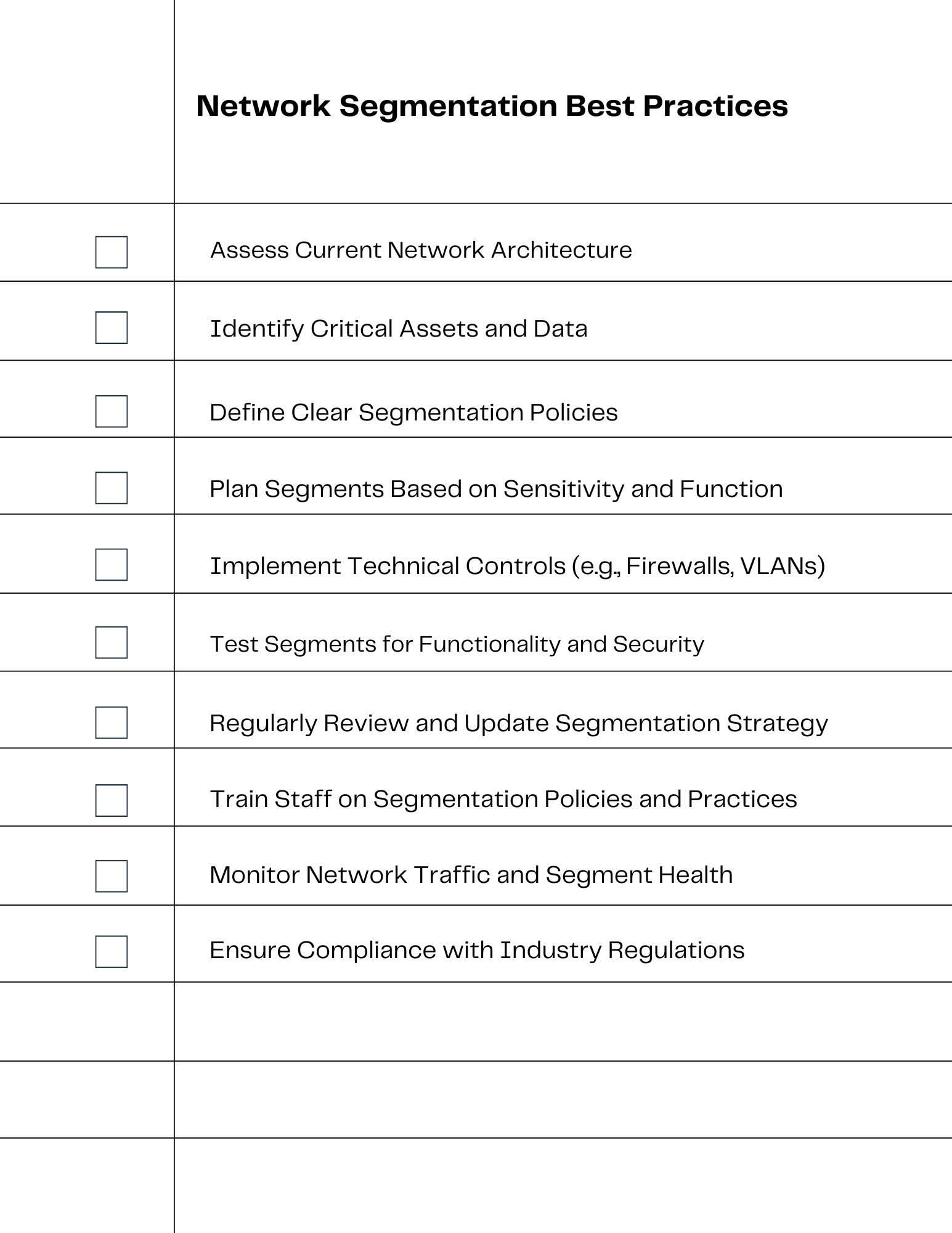 Network Segmentation Guide Essential Security Best Practices Revealed