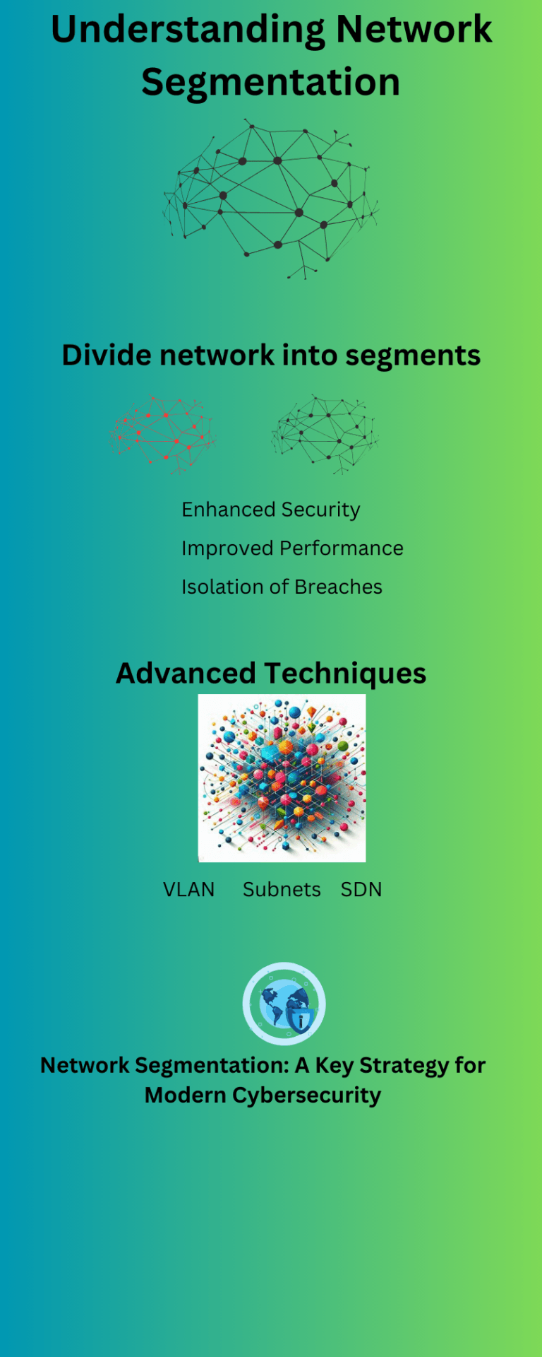 Network Segmentation Guide: Essential Security Best Practices Revealed ...