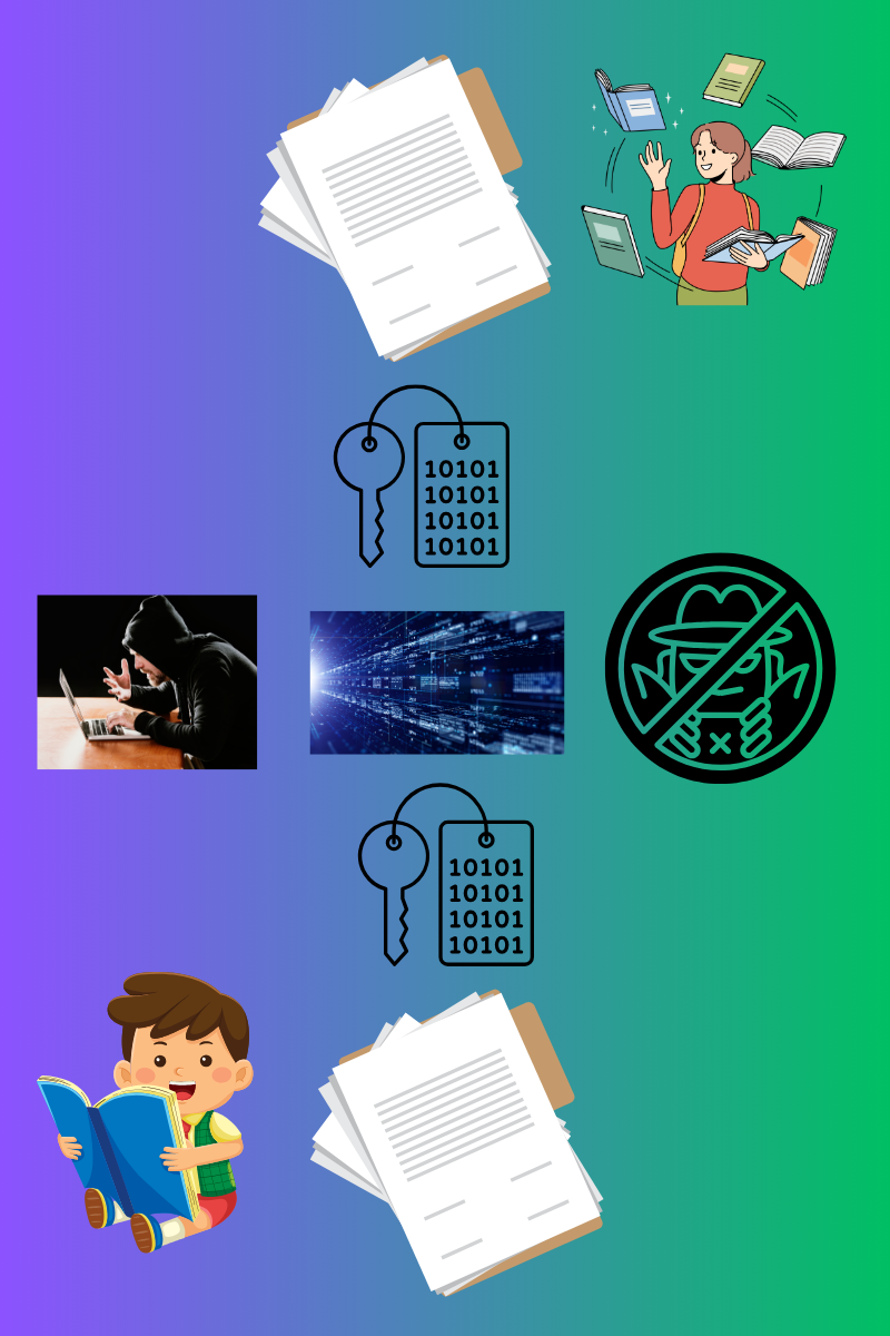 What Is Endpoint Encryption Unveiling A Data Security Strategy