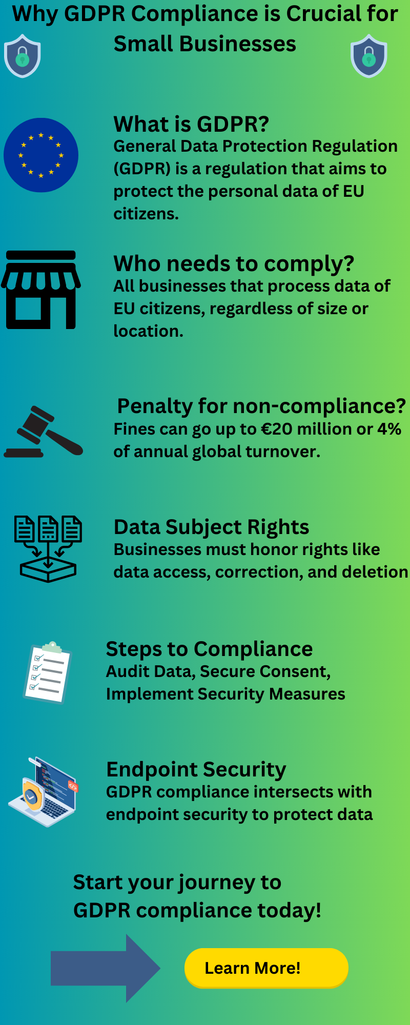 Unlock GDPR Compliance for Small Business: A Must-Read Guide - Security Boulevard
